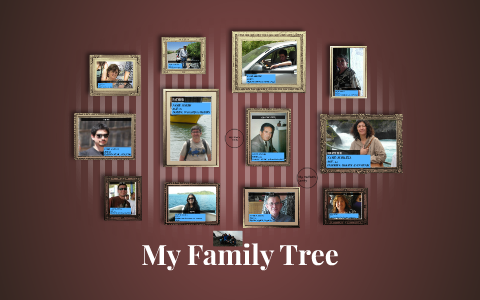 Miguel's Family Tree by Miguel Koch on Prezi