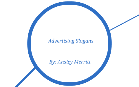 Investigating Advertising Slogans by ansley merritt on Prezi