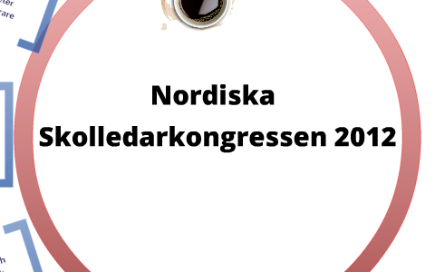 Från nordiska skolledarkongressen 2012 by Päivi Malmsten on Prezi