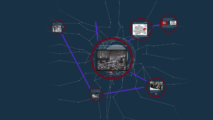 Munich Germany was where Hitler took power in 1933, Molching by Olle ...