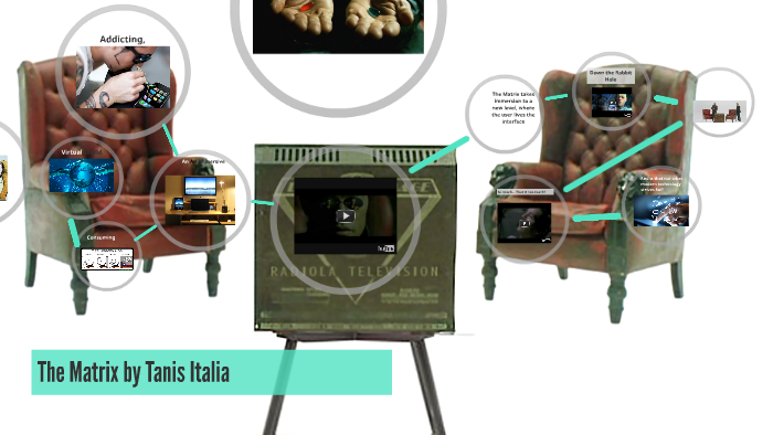 Interface and Immersion in the Matrix by tanis italia on Prezi