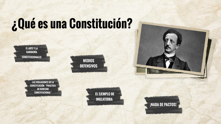 ¿Qué es la Constitución? by Daniela Gómez on Prezi