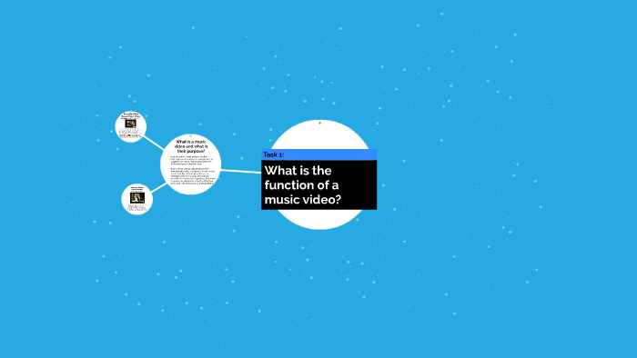 TASK 1: What is the function of a music video by Reeve Isaacs