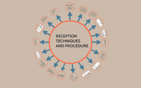 RECEPTION TECHNIQUES AND PROCEDURES by Maiden Javier on Prezi