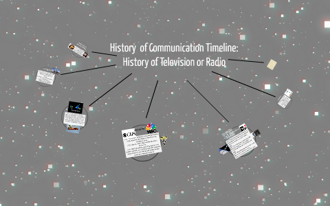 History of Communication Timeline: by Jose Moreno on Prezi