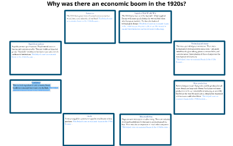Why was there an economic boom in the 1920s? by Carl Newman on Prezi