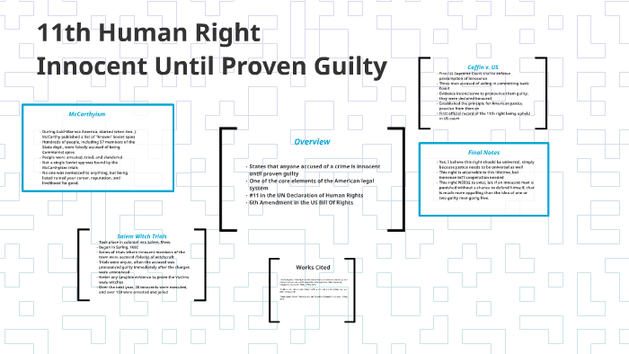 11th Human Right by Thane McGarry