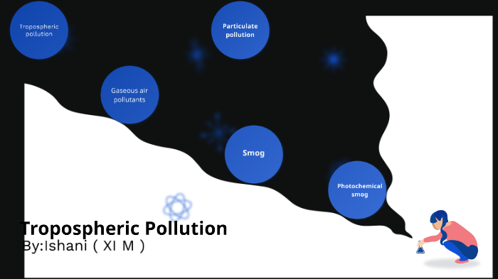 Tropospheric Pollution by Ishani Sharma on Prezi