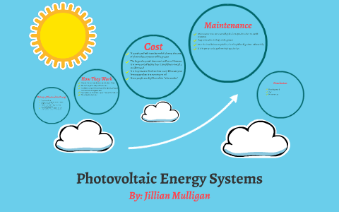 Photovoltaic energy systems by Jillian Mulligan on Prezi