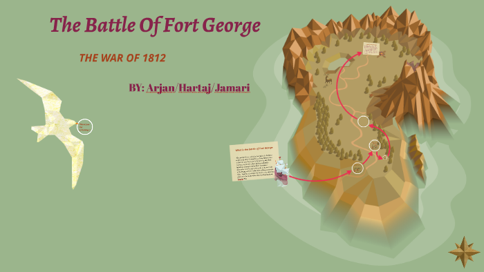 The Battle Of Fort George by Hartaj Dhillon on Prezi