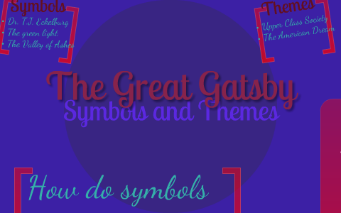 The Great Gatsby: Symbols and Themes by Bianca DelReal