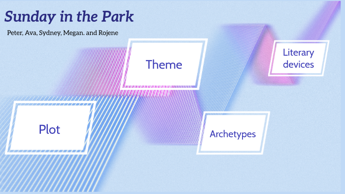 sunday in the park by Ava Kamali on Prezi