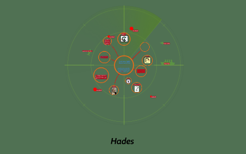 scocal studys by ashton kennell on Prezi