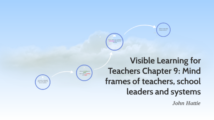 Visible Learning for Teachers by Robyn West on Prezi