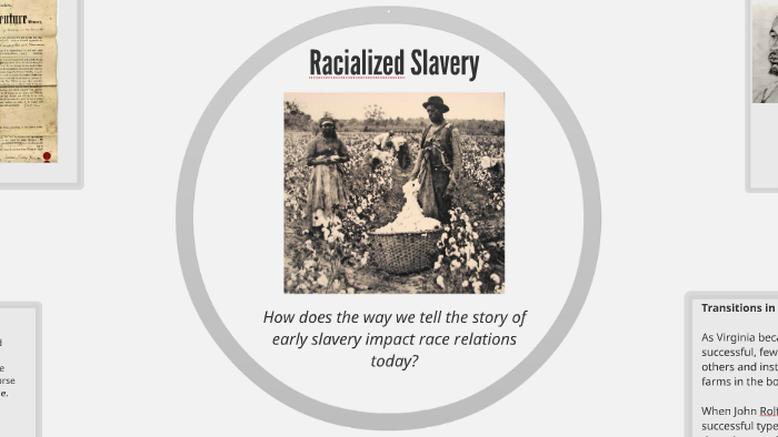 Racialized Slavery by Georgia Warner on Prezi
