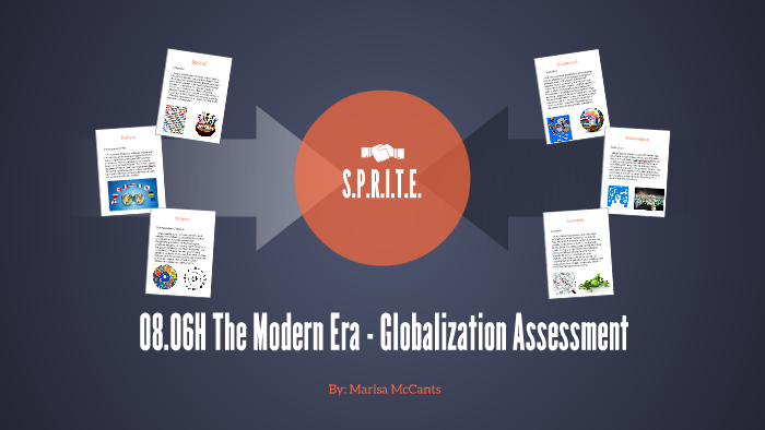 08.06H The Modern Era - Globalization Assessment by marisa mccants on Prezi 08.06H The Modern Era - Globalization Assessment by marisa mccants on Prezi