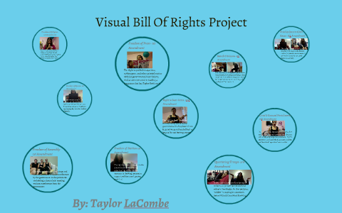 Visual Bill Of Rights Project by on Prezi