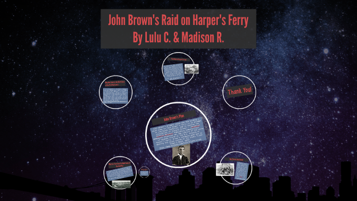 John Brown's Raid on Harper's Ferry by Lulu Capponi on Prezi