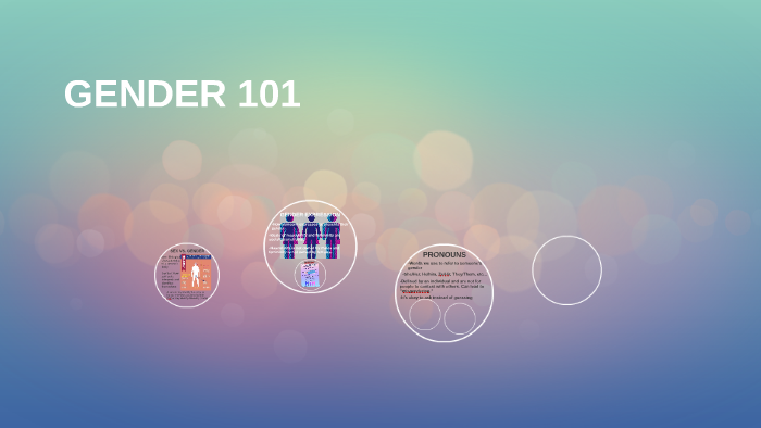 GENDER 101 by Jordyn Samuels