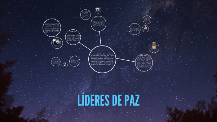 LIDERES DE PAZ by Claudio Cantillo on Prezi