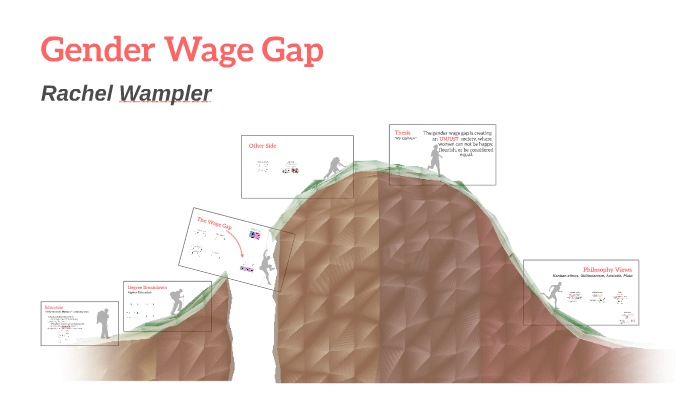 Gender Wage Gap by Rachel Wampler on Prezi