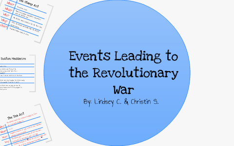 Events Leading to the Revolutionary War by Lindsey Collmus on Prezi