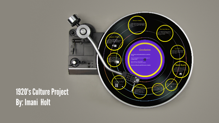 1920's Culture Project by Imani Holt on Prezi