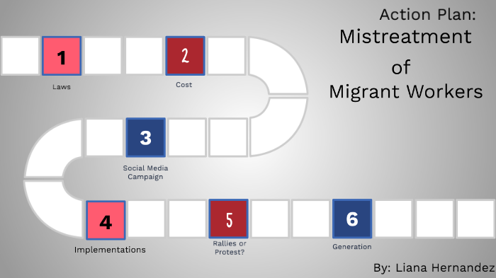 Action Plan: Mistreatment of Migrant Workers by Liana Hernandez on Prezi