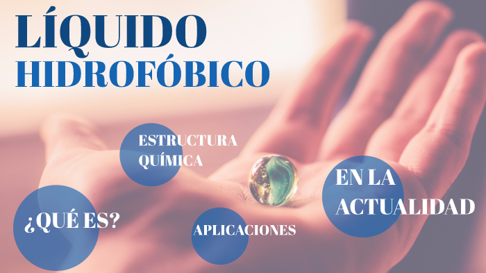 Líquido hidrofóbico by Miguel Pozo Arias on Prezi