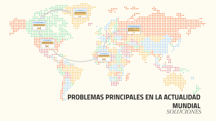 PROBLEMAS PRINCIPALES EN LA ACTUALIDAD MUNDIAL by Mauela Reyes on Prezi