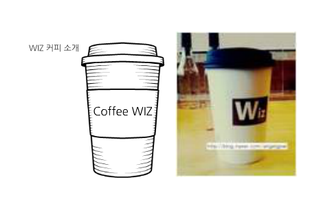 WIZ Coffee by 현민 정 on Prezi