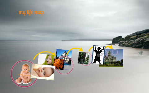 life map assignment by nate wagner on Prezi