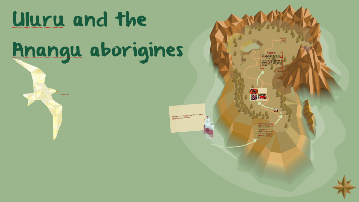Uluru and the Anangu aboriginees by Analba Albana on Prezi