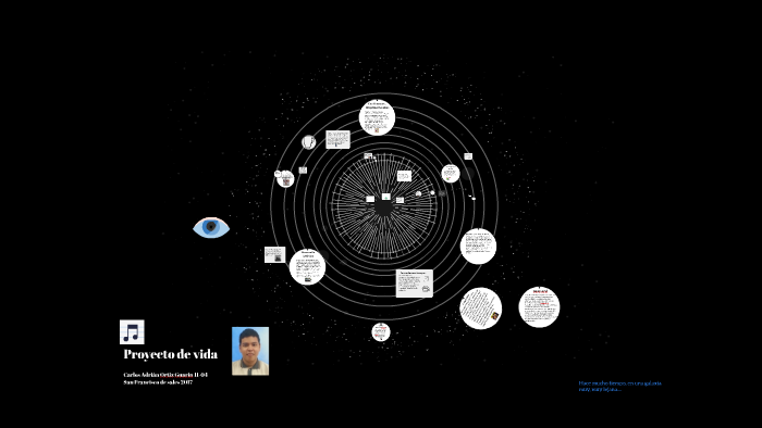 Proyecto de vida by Adrian Guarin on Prezi