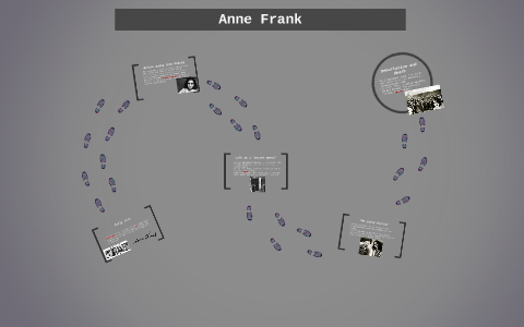 Anne Frank by Erna Beus on Prezi