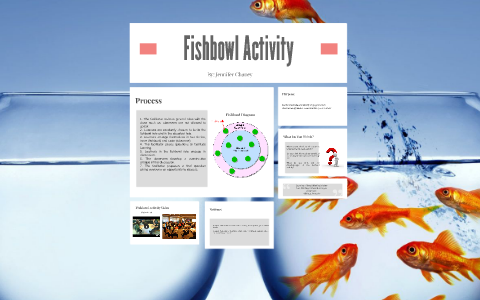 Fishbowl Activity by Jennifer Chaney on Prezi