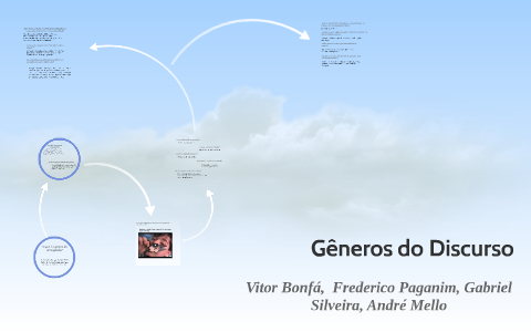 Gêneros do Discurso by Vitor Bonfá on Prezi