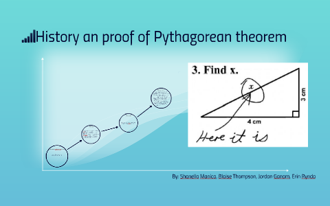History an proof of Pythagorean theorem by Erin Rynda on Prezi