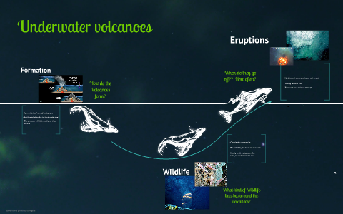 Underwater Volcanoes by Natalie Myers