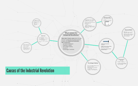 Causes of the Industrial Revolution by josh peach on Prezi