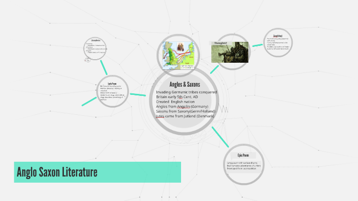 Anglo Saxon Literature by Kelly Buchta on Prezi