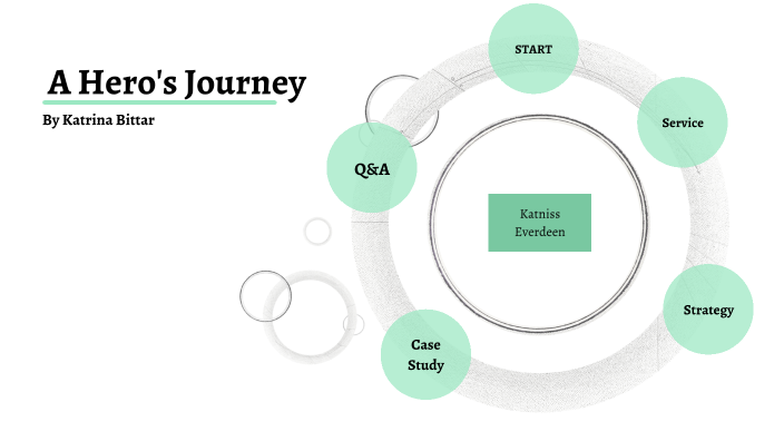 Katniss Hero's Journey by Katrina Bittar on Prezi