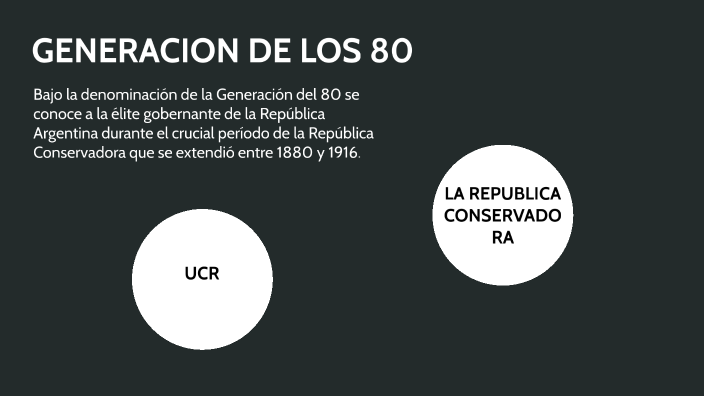 GENERACIÓN DE LOS 80 by Lautaro Luis Gómez Pastén on Prezi
