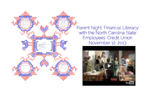 Parent Night: Financial Literacy by Alecia Mahato on Prezi
