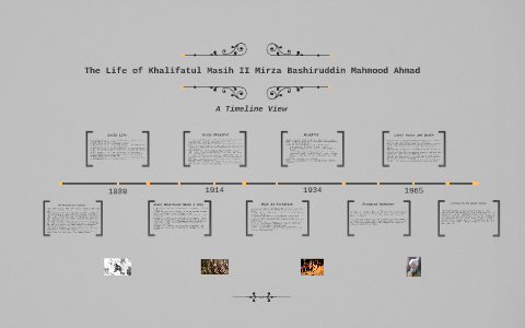 Musleh Maud Day by Areeb Ahmad on Prezi