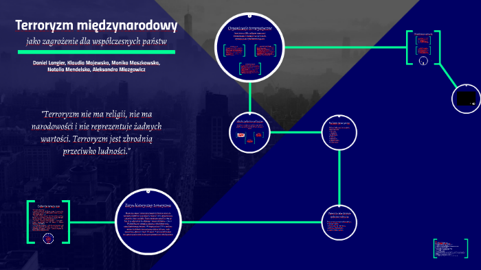Terroryzm międzynarodowy by Daniel Tomek on Prezi