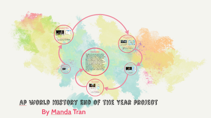 Ap world History End of the Year project by Manda Tran on Prezi