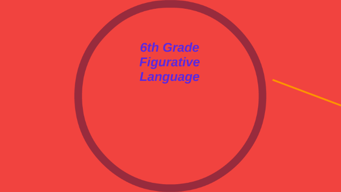 6th Grade Figurative Language by Carolyn Campbell on Prezi