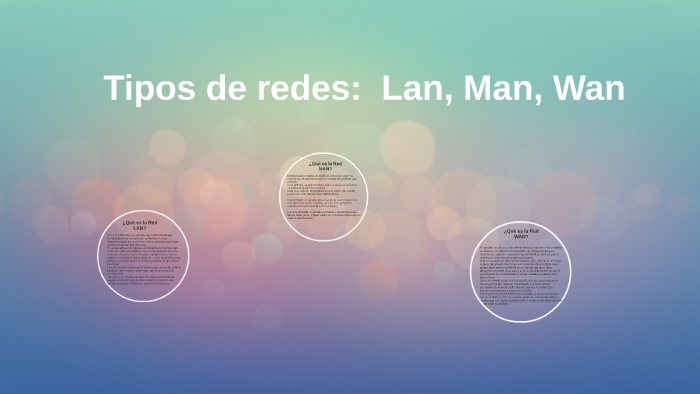 Tipos de redes: Lan, Wan, Man by Nycobf Berrocal Yupanqui on Prezi