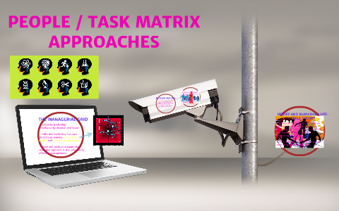 PEOPLE / TASK MATRIX APPROACHES by cherry ann agustin on Prezi